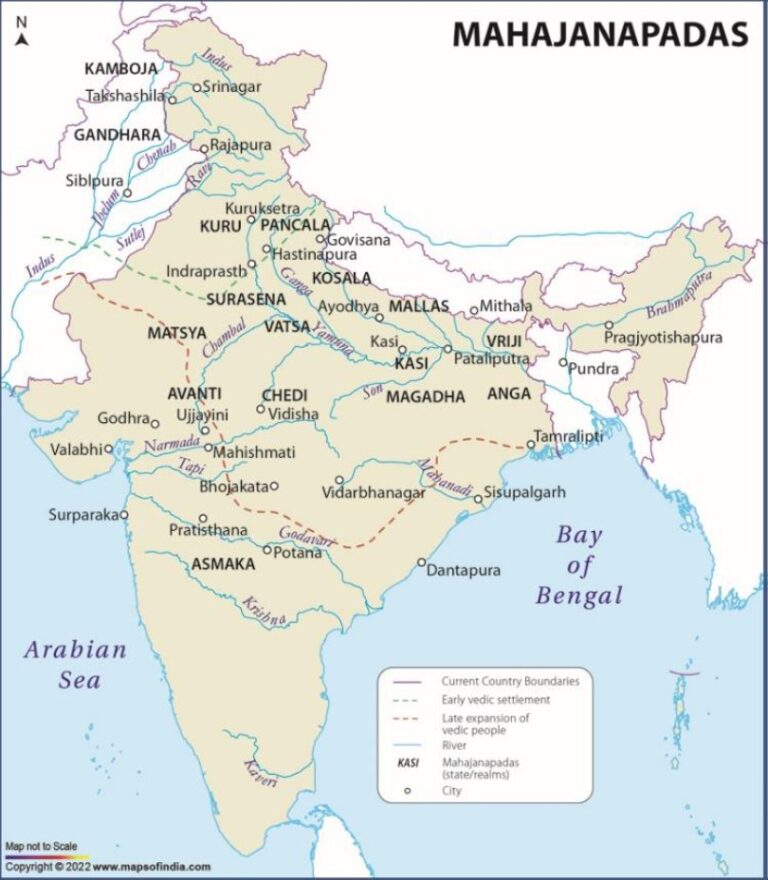 The Sixth Century BCE Mahajanapadas - TOne Academy